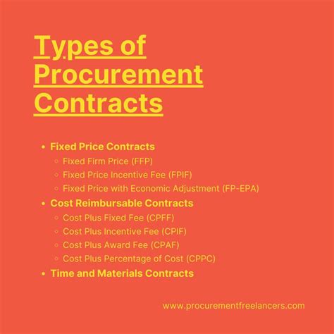 Types Of Public Procurement At Brian Margeret Blog