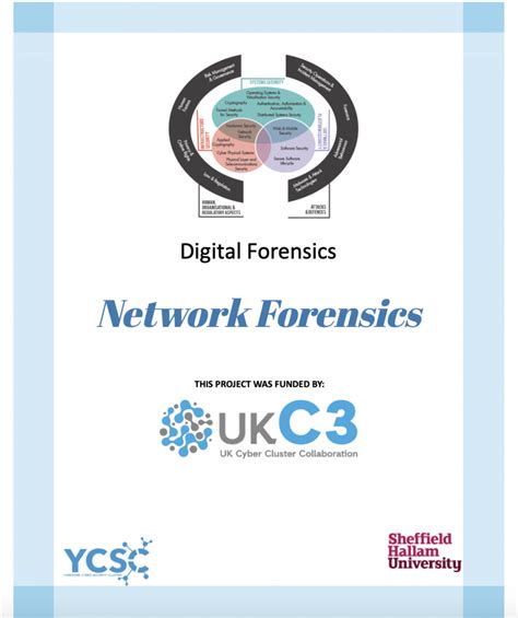 Network Forensics Ycsc