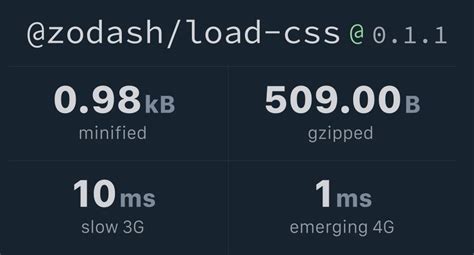Zodashload Css V011 Bundlephobia