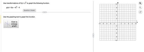 Solved Use Transformations Of Fxx2 ﻿to Graph The