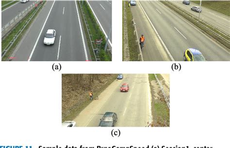 Figure 1 From An Improved Speed Estimation Using Deep Homography Transformation Regression