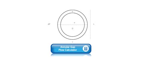 Annular Gap Flow Calculator Mechstream