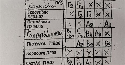 Ιστολόγιο 59ου Γυμνασίου Αθηνών Φώτης Κόντογλου ΠΡΟΓΡΑΜΜΑ ΤΕΤΑΡΤΗΣ 4 ΟΚΤΩΒΡΙΟΥ 2023