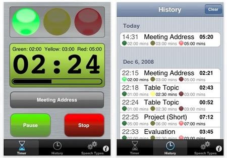 Do We Really Need An App For That Speech Timer The IPhone App ShinyShiny