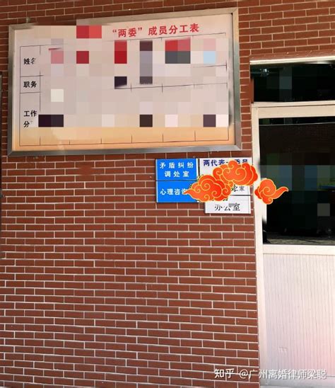 上海离婚律师梁聪团队：香港人的离婚，内地的拆迁款！ 知乎