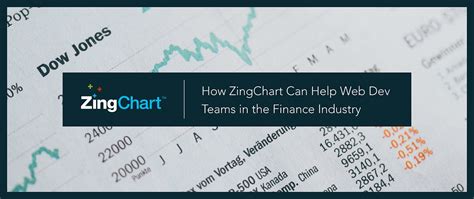 How Zingchart Can Help Web Dev Teams In The Finance Industry By Zingchart Medium
