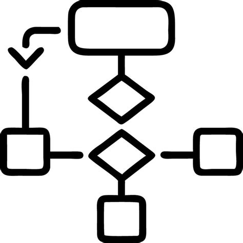 prediction algorithm flowchart 53680130 vector art at vecteezy
