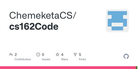 Github Chemeketacscs162code