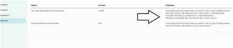 table with one to many relation format data bindings and multiple rows