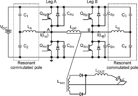 Figure 1 From Race Control Algorithm For The Full Bridge Prcp Converter