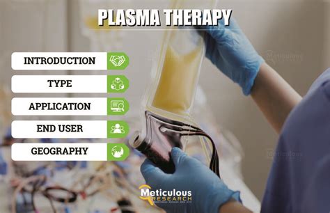 Manish Gavali On Linkedin Plasma Orthopedic Prp Dermatology Surgeries Treatments Medical…