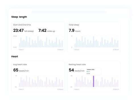 Terra Fitness And Health Api To Connect All Wearables To Your App