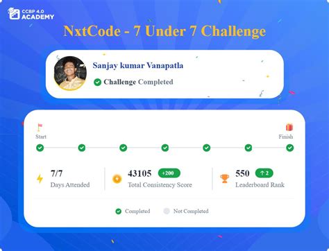Sanjay Vanapatla On Linkedin Nxtcode7under7challenge Nxtwave