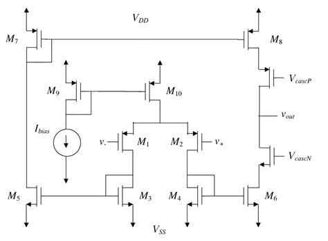 Analog What Affects The Unity Gain Bandwidth Ugb Of A Symmetrical Ota Electrical