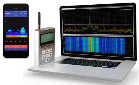 Wifi Spectrum Analyzer Thebestjas