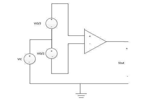 Ghz CMOS Analog Signal Squaring Circuit CSE Final Year Projects