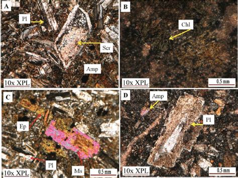 Types Of Alteration In Sarab 3 A Sericitic Alteration B And C
