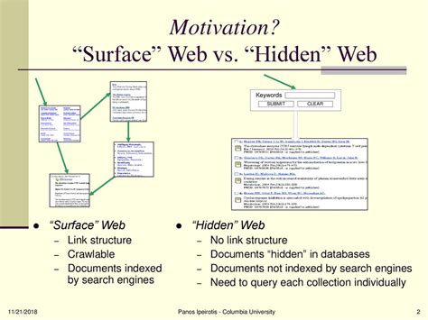 Classifying And Searching Hidden Web Text Databases Ppt Download