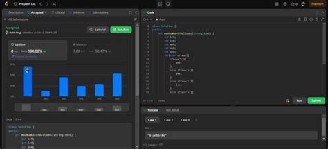 Rohit Negi On Linkedin 100daysofcode 100daysofcode Placement Preparation Coding Algorithms