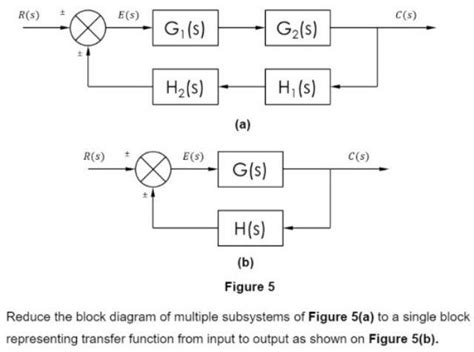 solved reduce the block diagram of multiple subsystems of