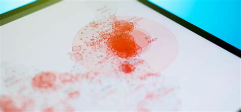 Internet Of Things IoT In GIS GIS Geography