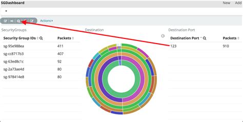 How To Visualize And Refine Your Networks Security By Adding Security