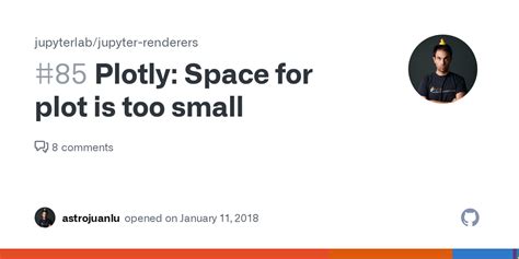 Plotly Space For Plot Is Too Small · Issue 85 · Jupyterlabjupyter