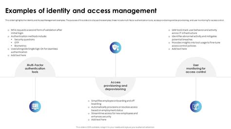 Examples Of Identity And Access Management Securing Systems With