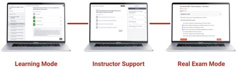 Agile And Scrum Practice Exams And Questions