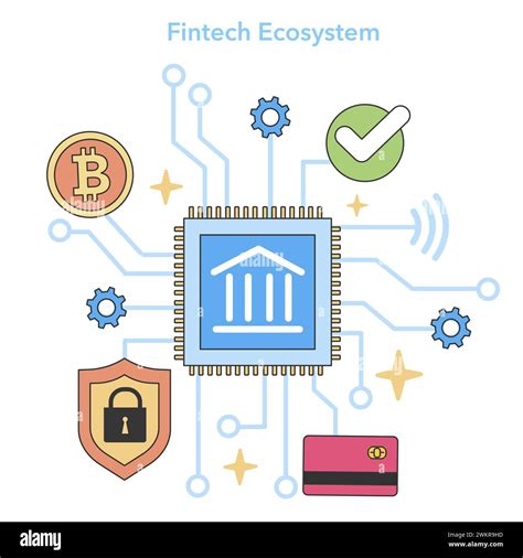 Fintech Ecosystem Concept Integration Of Banking Blockchain And Cybersecurity Digital
