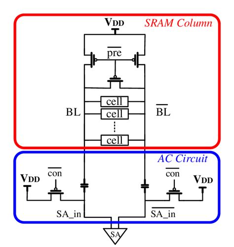 Schematic Of The AC Circuit Download Scientific Diagram