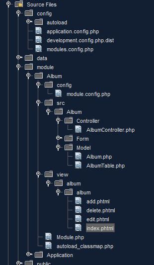Php Zend Framework 2 Skeleton Application Issue Stack Overflow