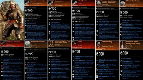 New World Pvp Heavy Void Gauntlet Ice Gauntlet Build Season 4