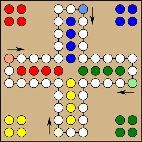 نحوه بازی و قوانین بازی منچ تاریخچه این بازی صفحه ای ستاره