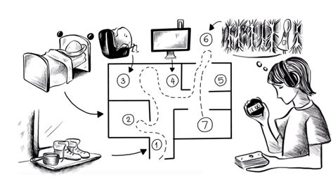 Transform Your Memory How The Ancient Memory Palace Technique Powers