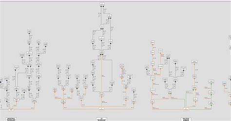 Sword Of The Stars 2 Tech Tree Imgur