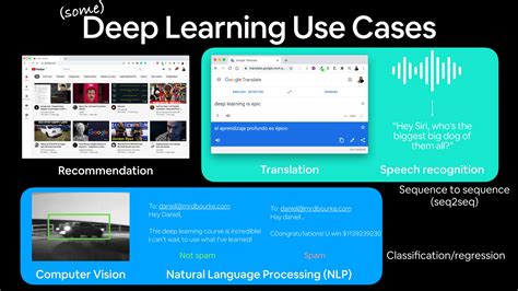 00 pytorch and deep learning fundamentals pdf