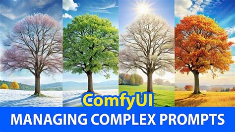 Comfyui Basic Batch Prompt Schedule Youtube