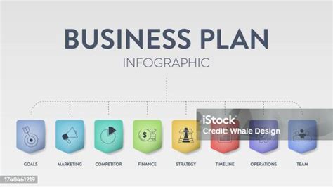 Bagan Diagram Rencana Bisnis Infografis Banner Dengan Ikon Vektor Memiliki Misi Swot Pesaing