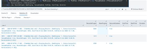 Solved Extract Fields From Json Splunk Community