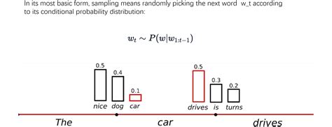 【llm】vllm部署与int8量化 Csdn博客