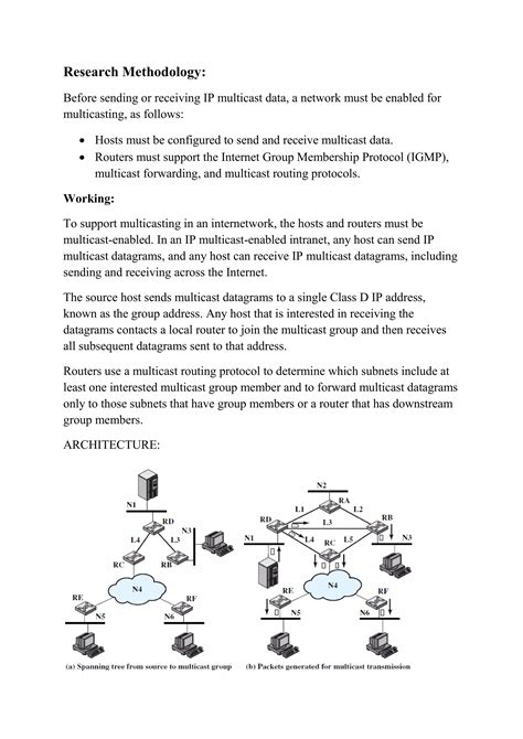 Solving Qos Multicast Routing Problem Using Aco Algorithm Pdf