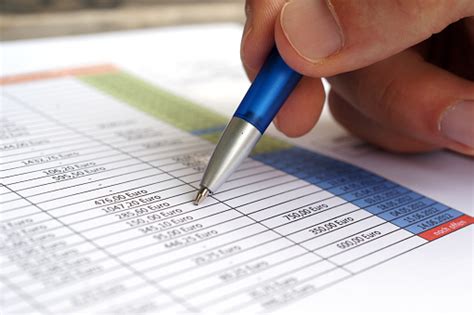 Account Balance Overview Types And Examples Wall Street Oasis