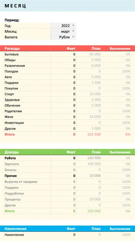 Как я сделал таблицу для ведения бюджета