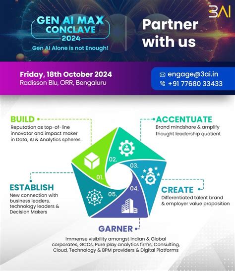 3ai On Linkedin Genai Artificialintelligence Datascience