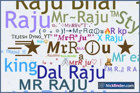 Raju Name