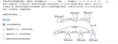 Coursera 离散数学概论（北大） Quiz答案discrete Mathematics Coursera 答案 Csdn博客
