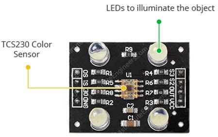 Usando el sensor de color TCS TCS con Arduino MCI Educación