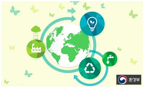 자원순환사회 그것이 알고 싶다 네이버 블로그