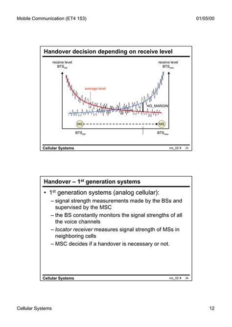 Cellular System Design Fundamentals Pdf